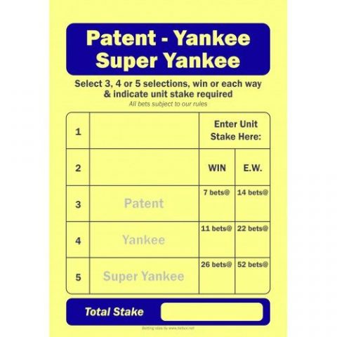 What is a Patent Bet? - Free Racing Tips